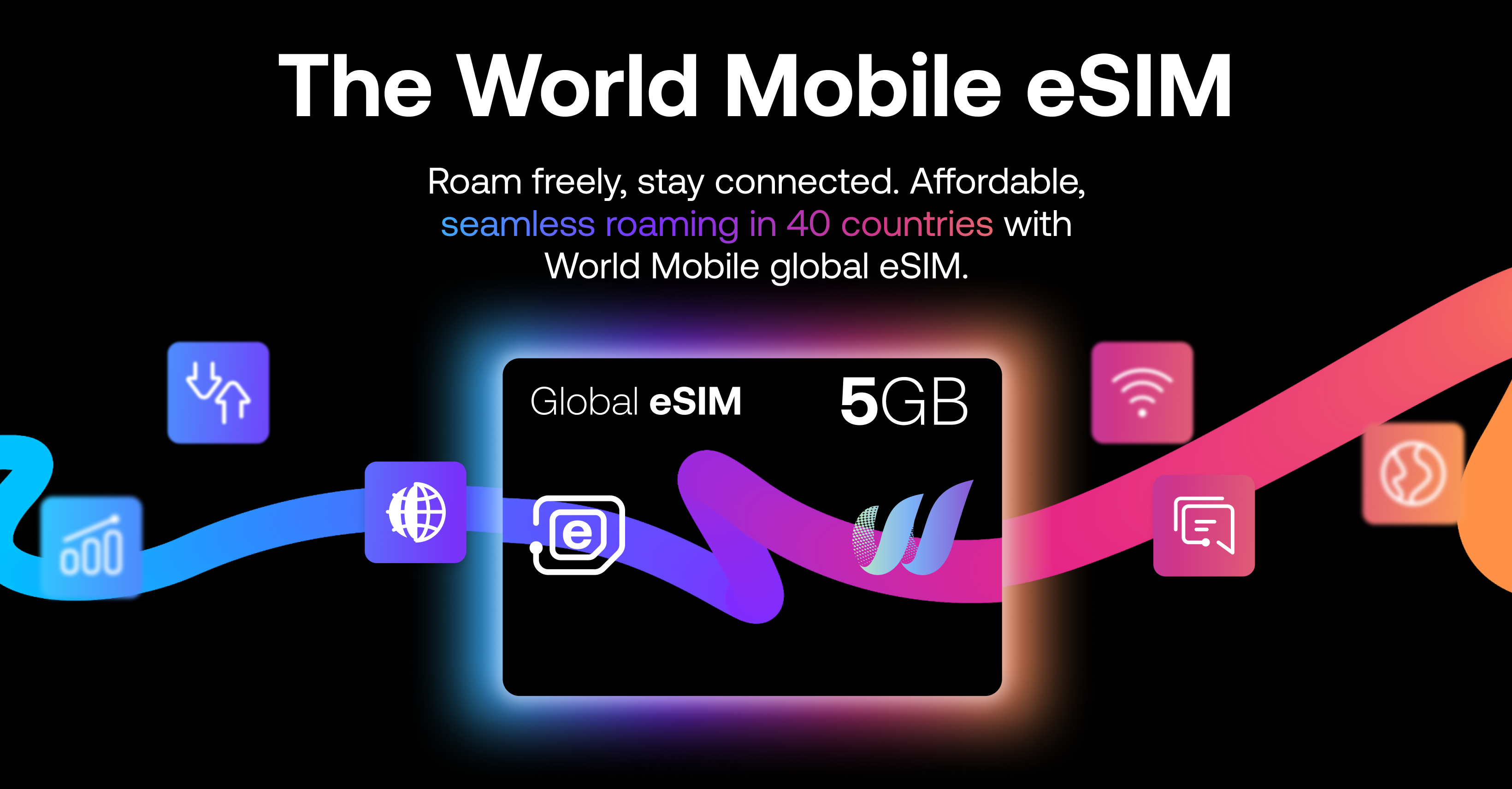 How it works - World Mobile Travel eSIM